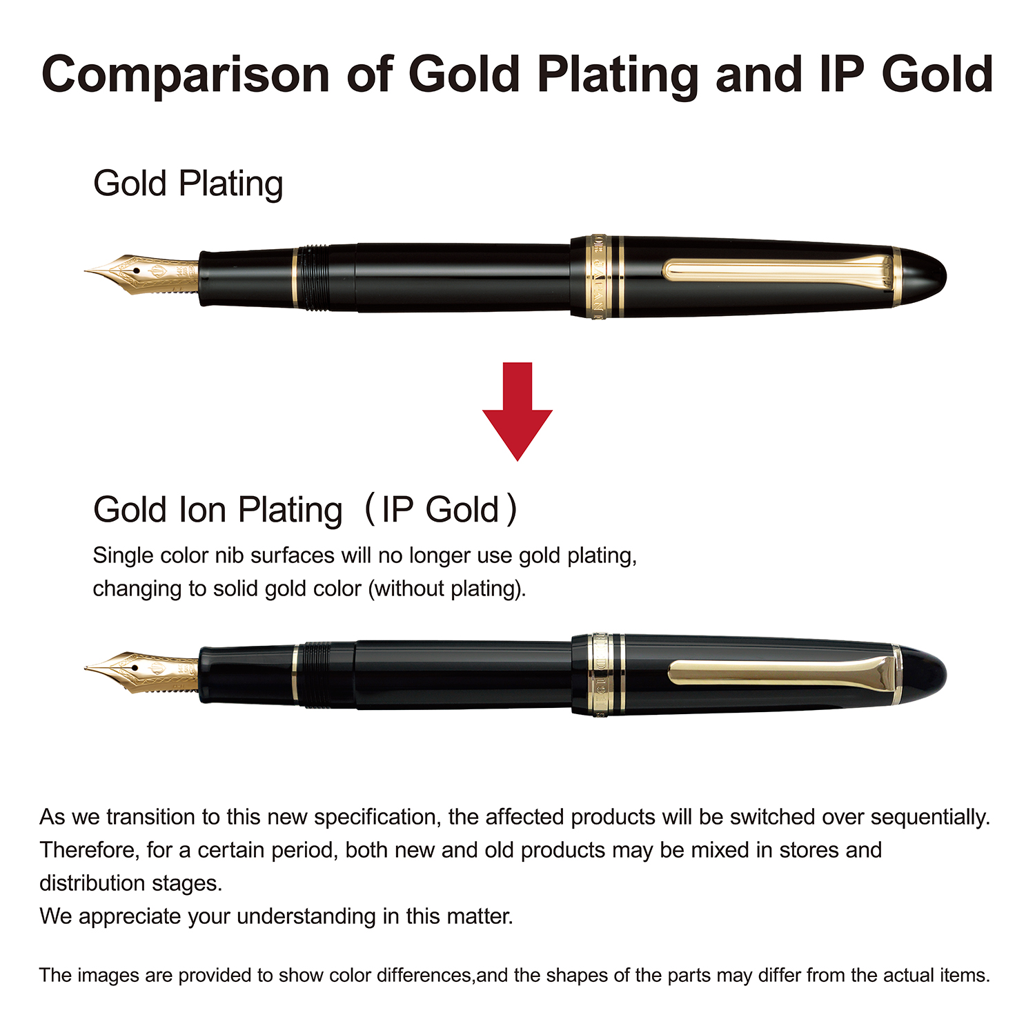 Specification Change (Plating Process) | Sailor Pen